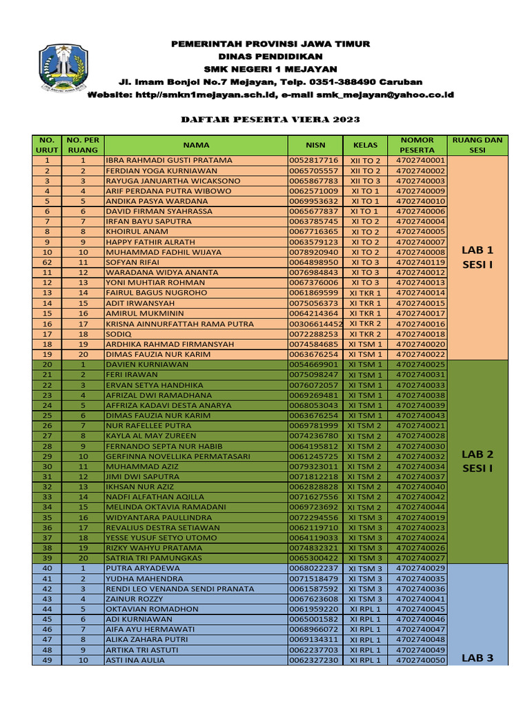Data Peserta Viera Fix 23.24 | PDF