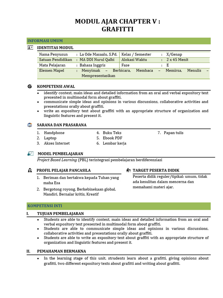 Modul Ajar Chapter V Graffiti Kelas X Semester Ii Kurikulum Merdeka