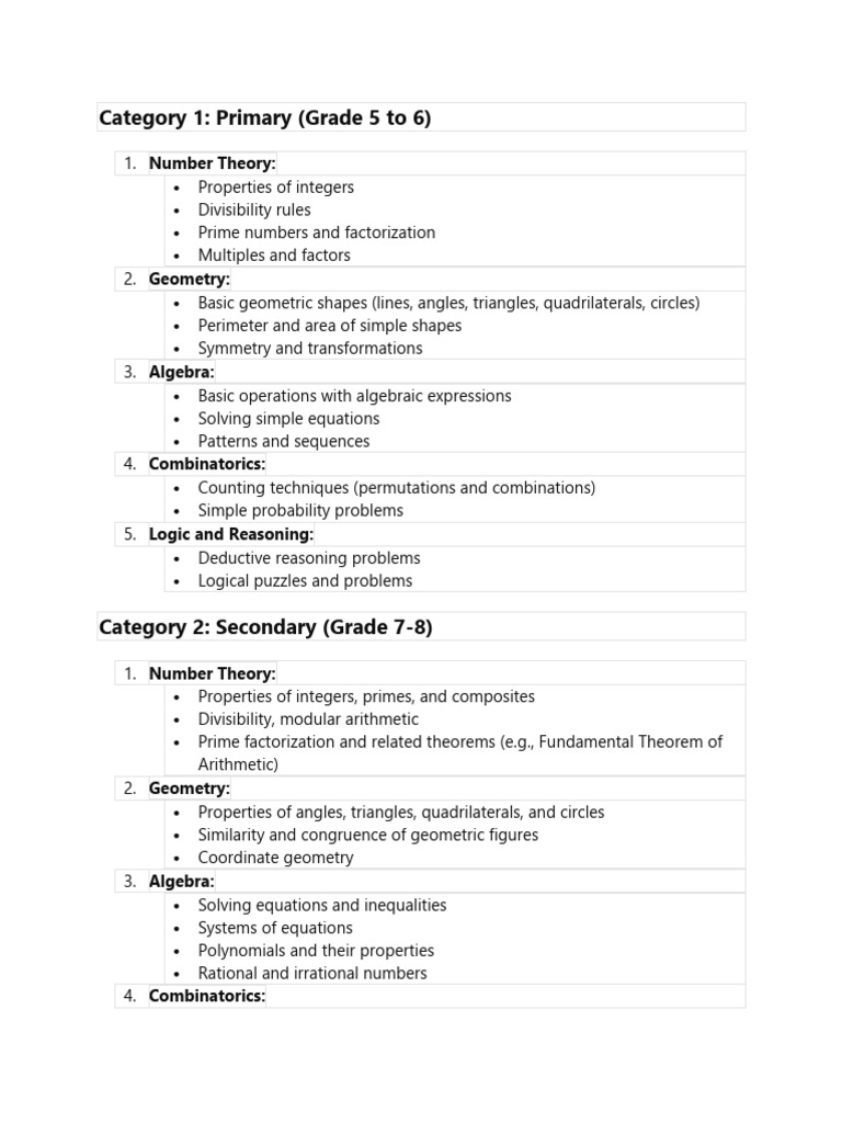 Syllabus For The Math Olympiad DPS STS School Dhaka | PDF | Geometry ...