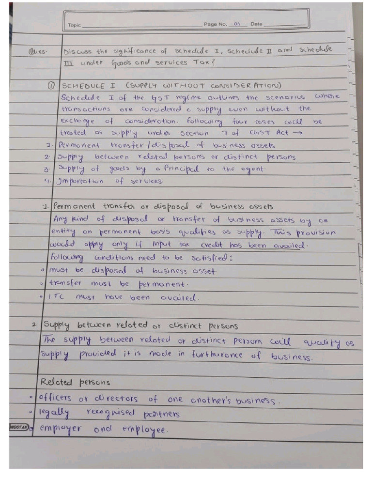 Gst assignment | PDF