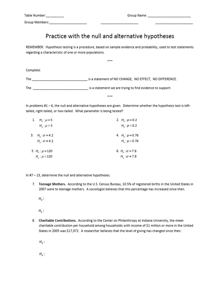Practice With The Null and Alternative Hypotheses | PDF | Hypothesis ...