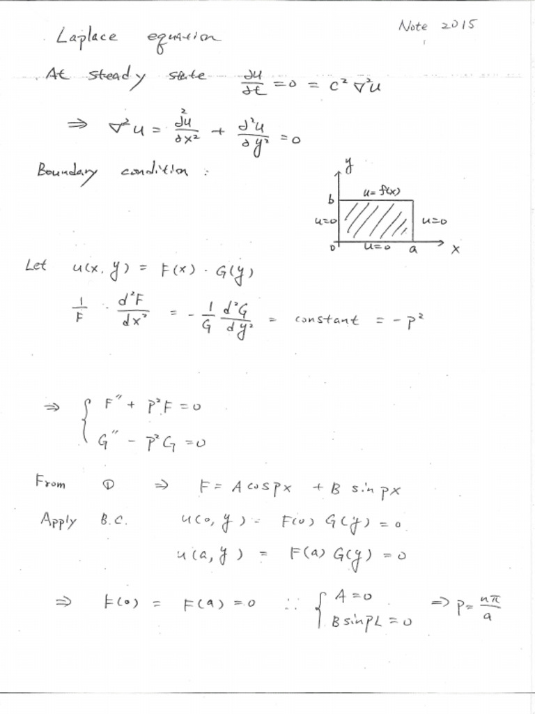 11 Pde Laplace Eq Pdf