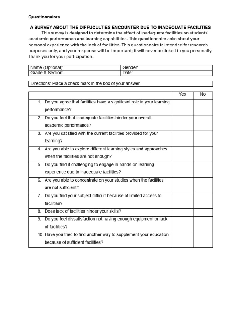 Impact of Inadequate Facilities on Learning | PDF | Wellness