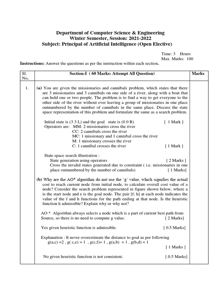 PAI Model Answer 2021 22 | PDF | Algorithms | Algorithms And Data Structures