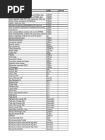 Diagnostic Lab Equipment List | PDF