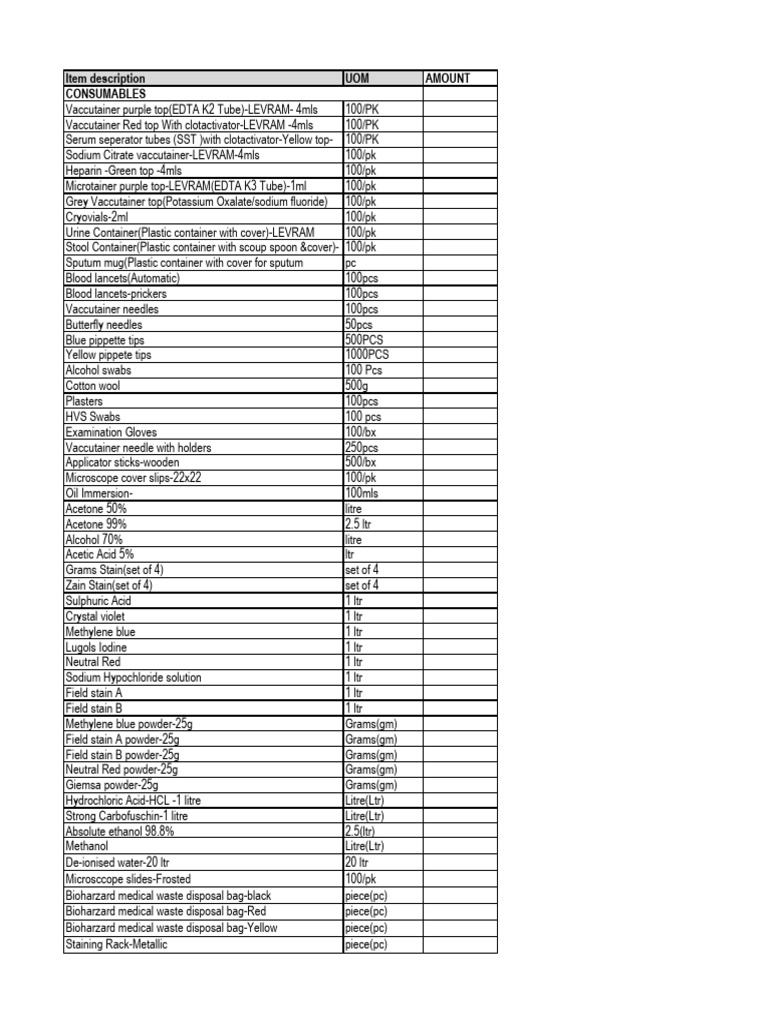 Medical Product List | PDF | Staining | Medical Specialties