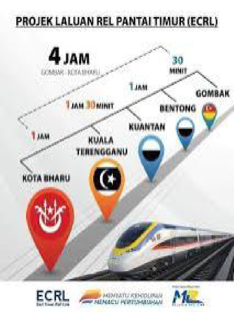 ECRL Proposed Timetable | PDF