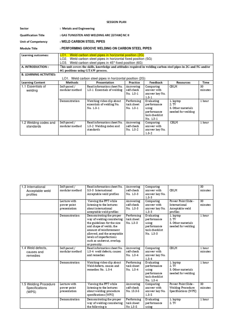SESSION PLANformat | PDF | Welding | Construction