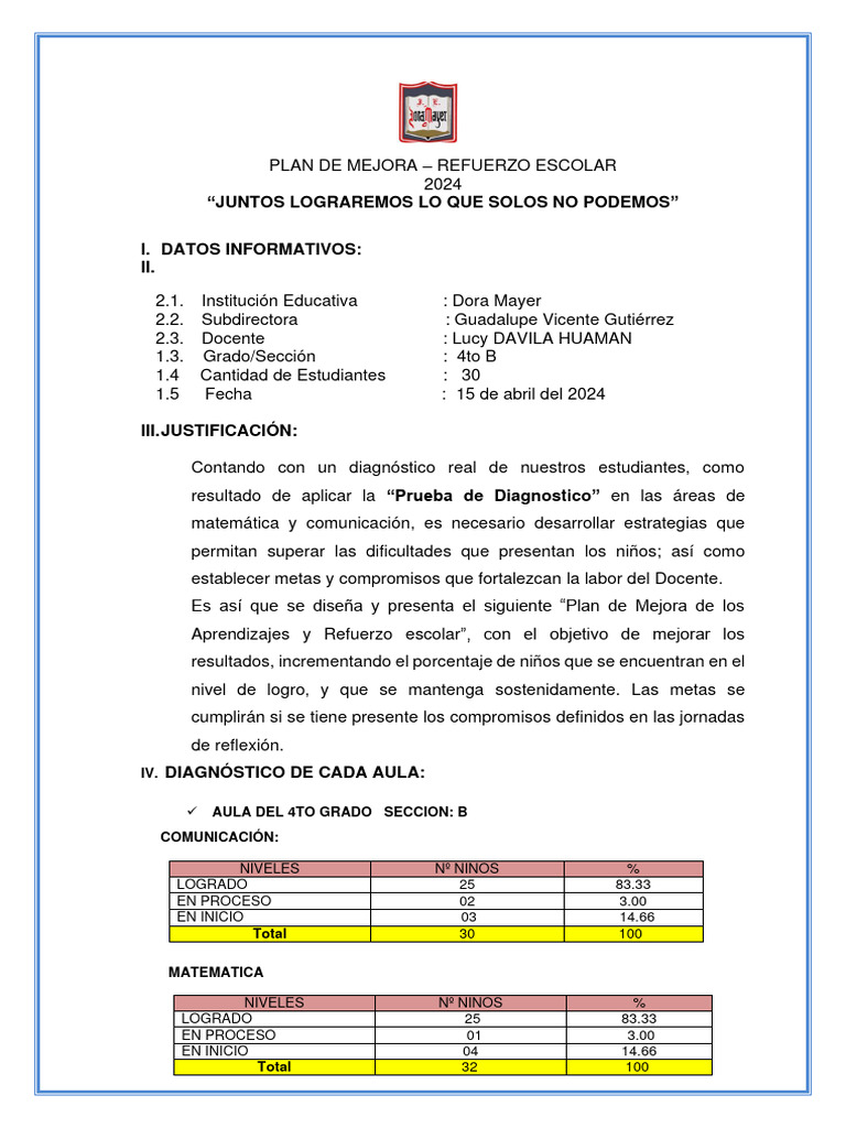 Plan De Mejora Refuerzo Escolar 2024 Culminado Pdf Multiplicación