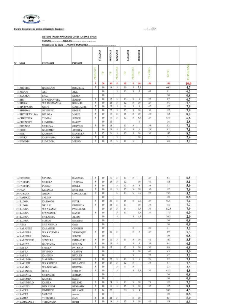Fiche de Cotation Udbl L2 Tous 2024 (1) Ok | PDF