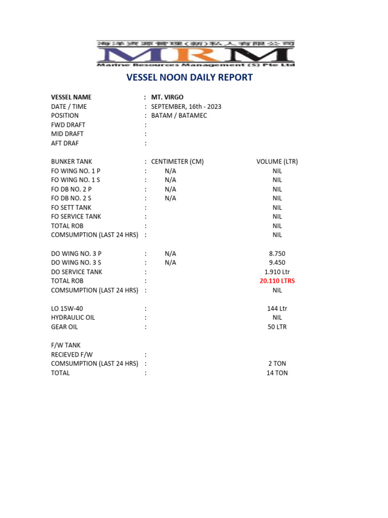 Daily Report Mt. Virgo of September, 16th 2023 | PDF
