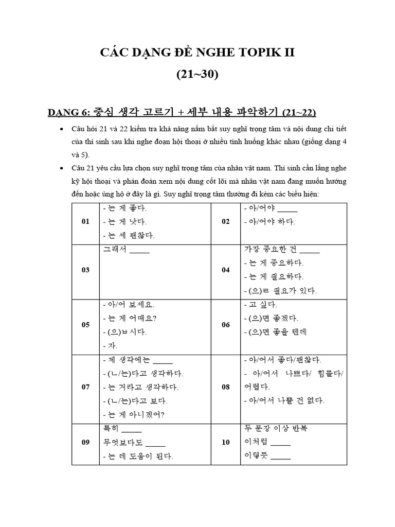 CÁC DẠNG ĐỀ NGHE TOPIK II 30 | PDF