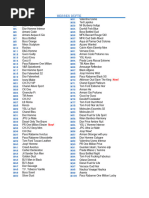 Eyfel Perfume Code and Catalog List | PDF | Fashion | Brand