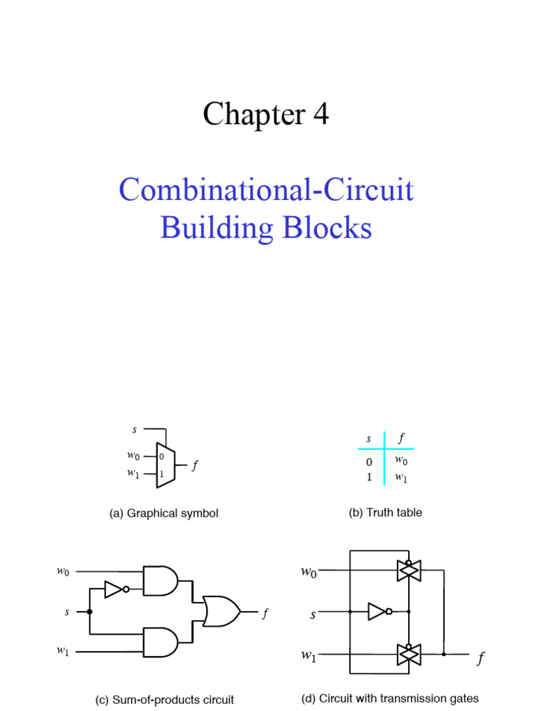 Verlogic3 Chapter4 | Download Free PDF | Electronics | Computer Programming