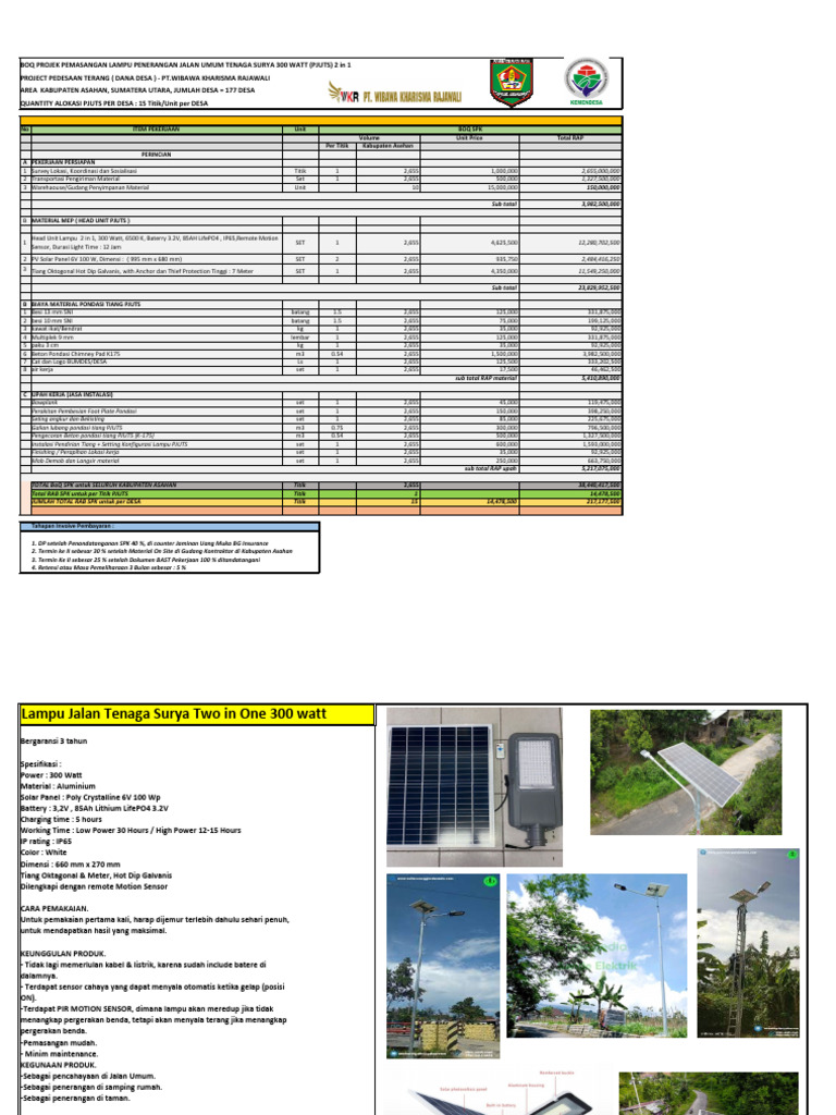 RAB Implementasi PJUTS Dana Desa | PDF
