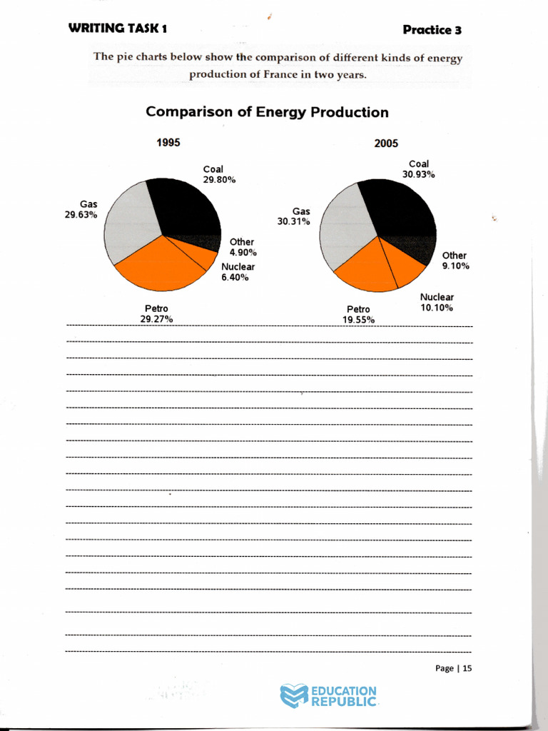 TASK 1 - PIE CHART (1) | PDF