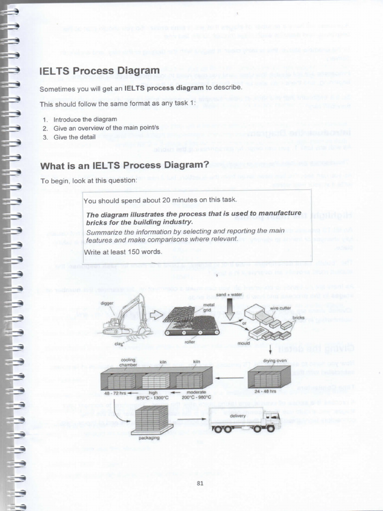 To Discuss Task 1 Process Diagram | PDF