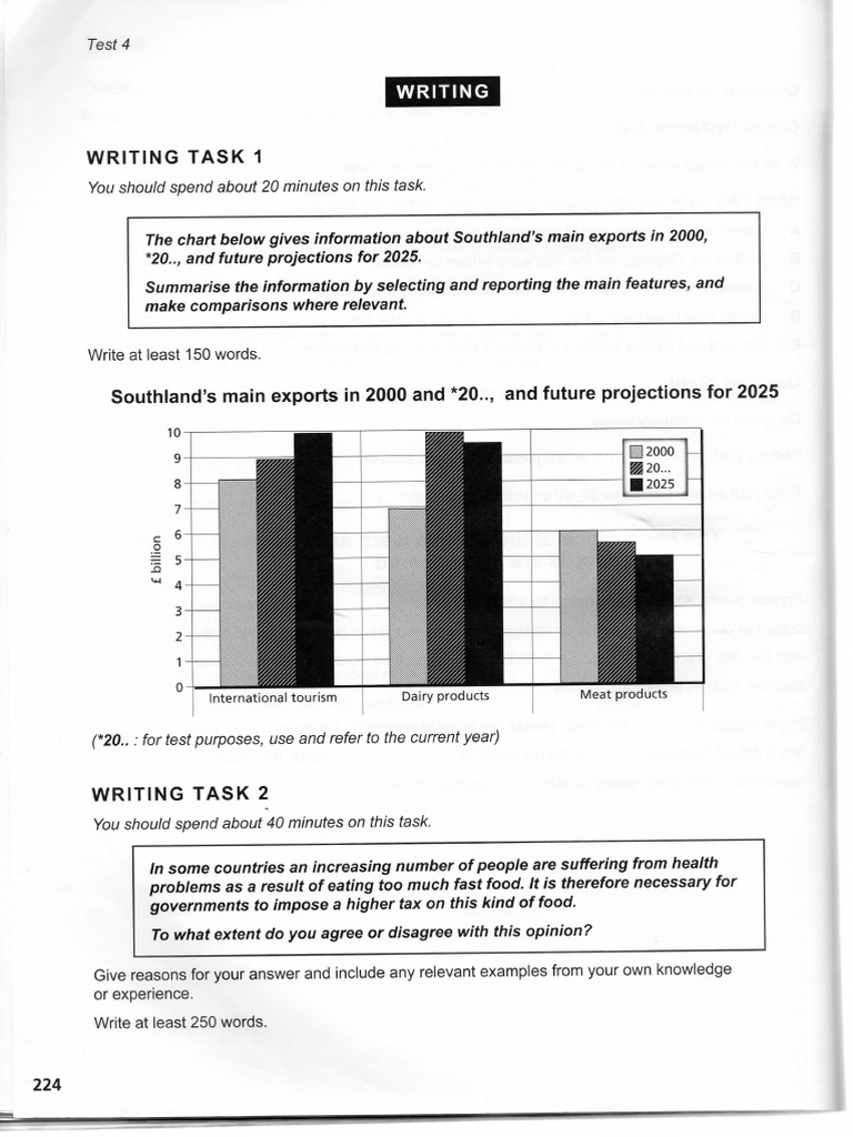 Test 4 - Writing Task 1 and Task 2 - Page 224 | PDF