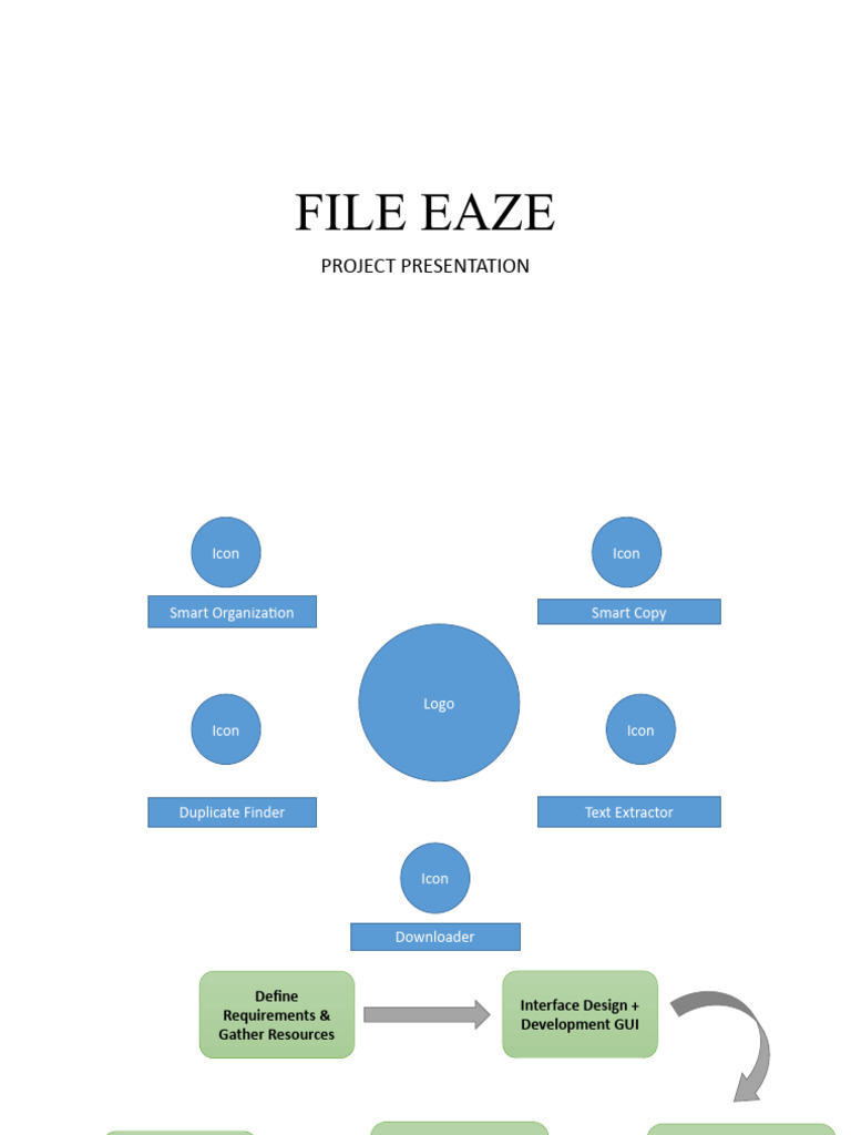 Methodology | PDF | Icon (Computing) | Computer File