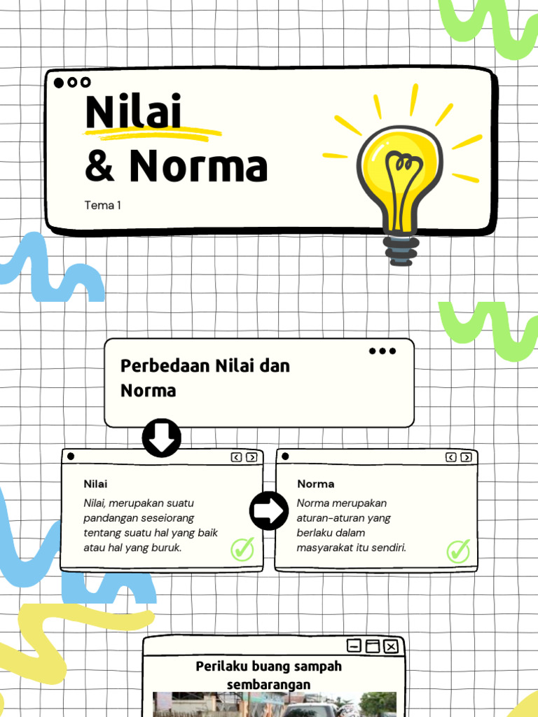 Perbedaan Nilai dan Norma Sosial | PDF