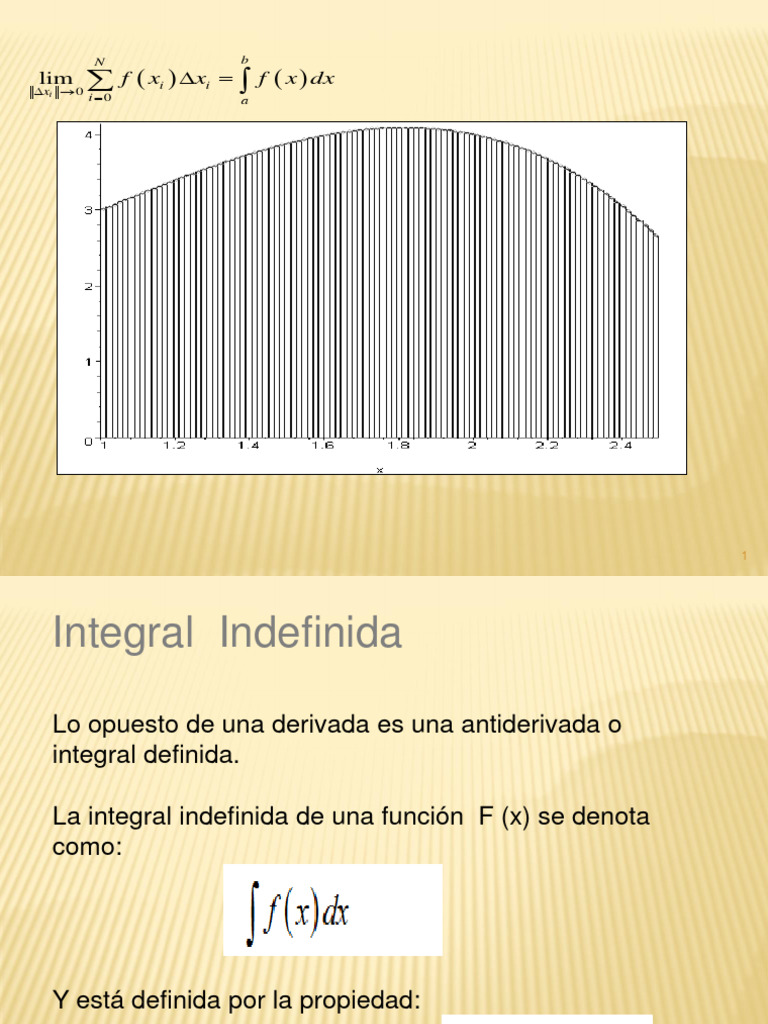 Clase 11 2da Parte | PDF | Integral | Derivado