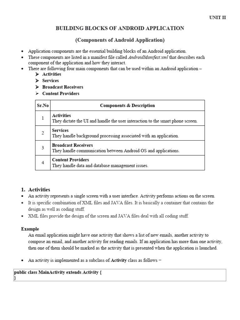 Android App Components Guide | PDF | Android (Operating System) | Dialog Box