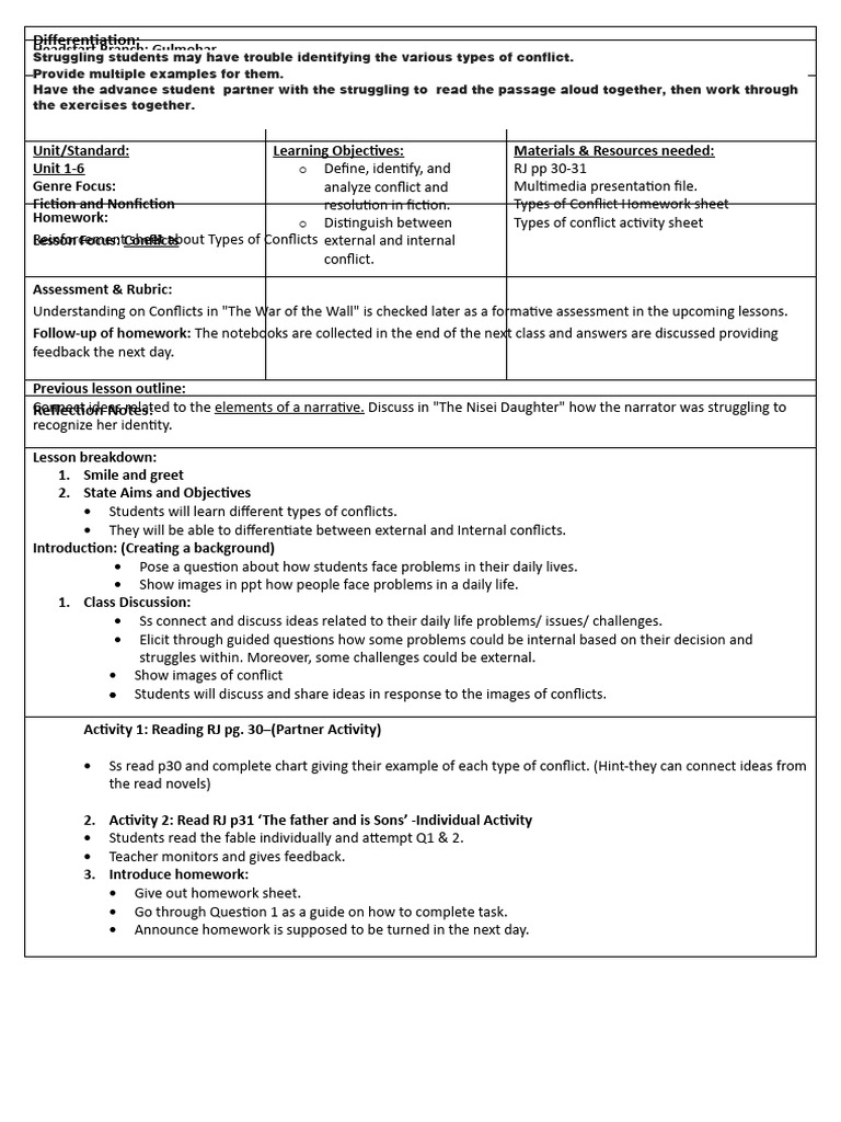 1-6 Conflict | PDF | Behavior Modification | Human Communication
