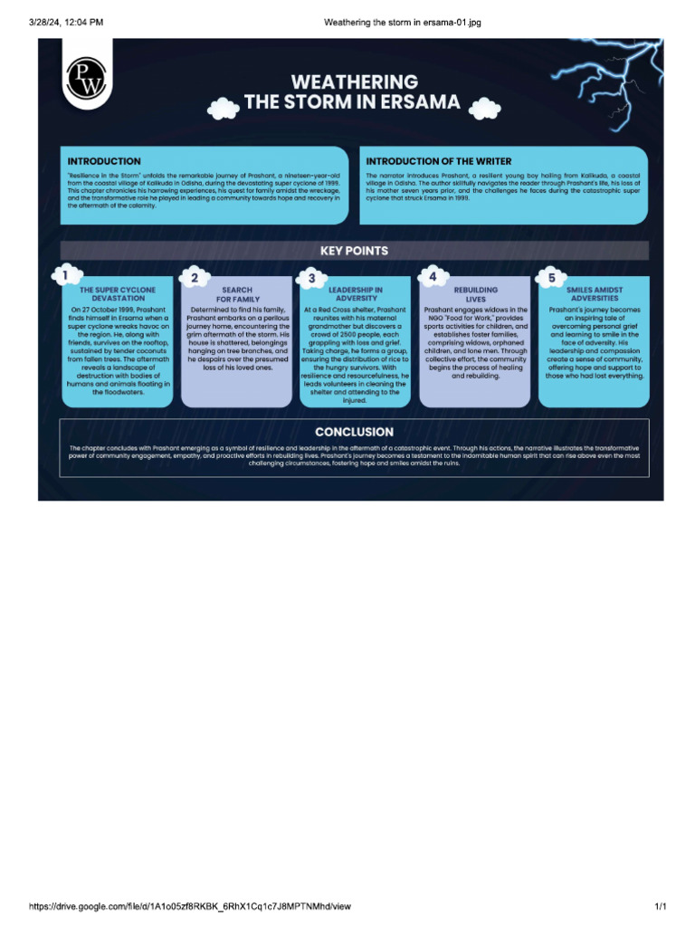 66050f8cc282e00018aab0a3 - ## - Weathering The Storm in Ersama Mind Map ...