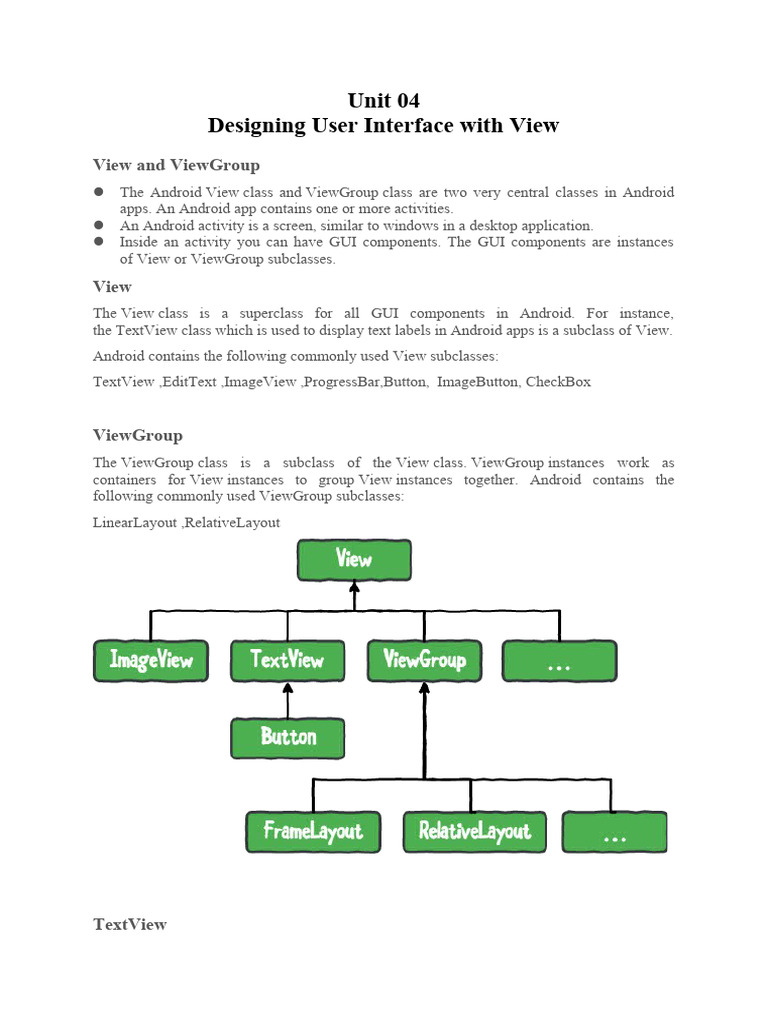 Chapter 4 | PDF | Android (Operating System) | Graphical User Interfaces