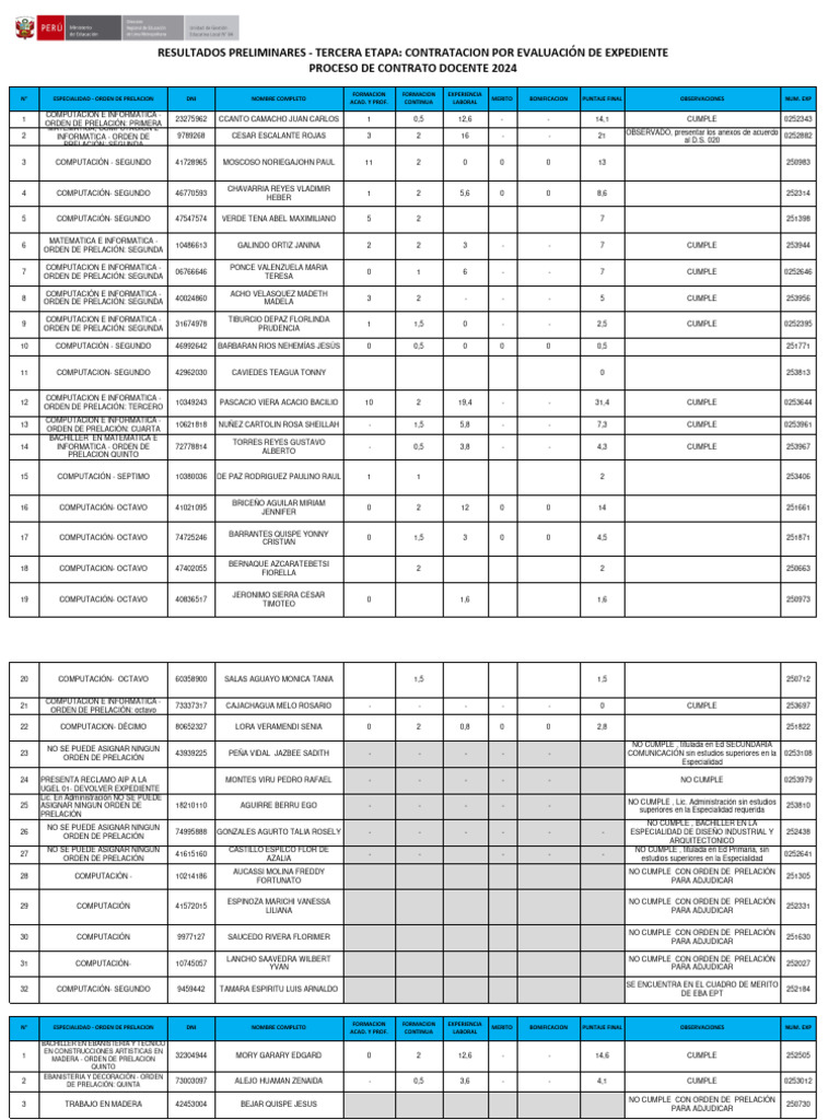 Excel Preliminares - Ept - Madera | PDF