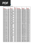 SIP Chapter 2 & 3 | PDF | Citrus | Orange (Fruit)