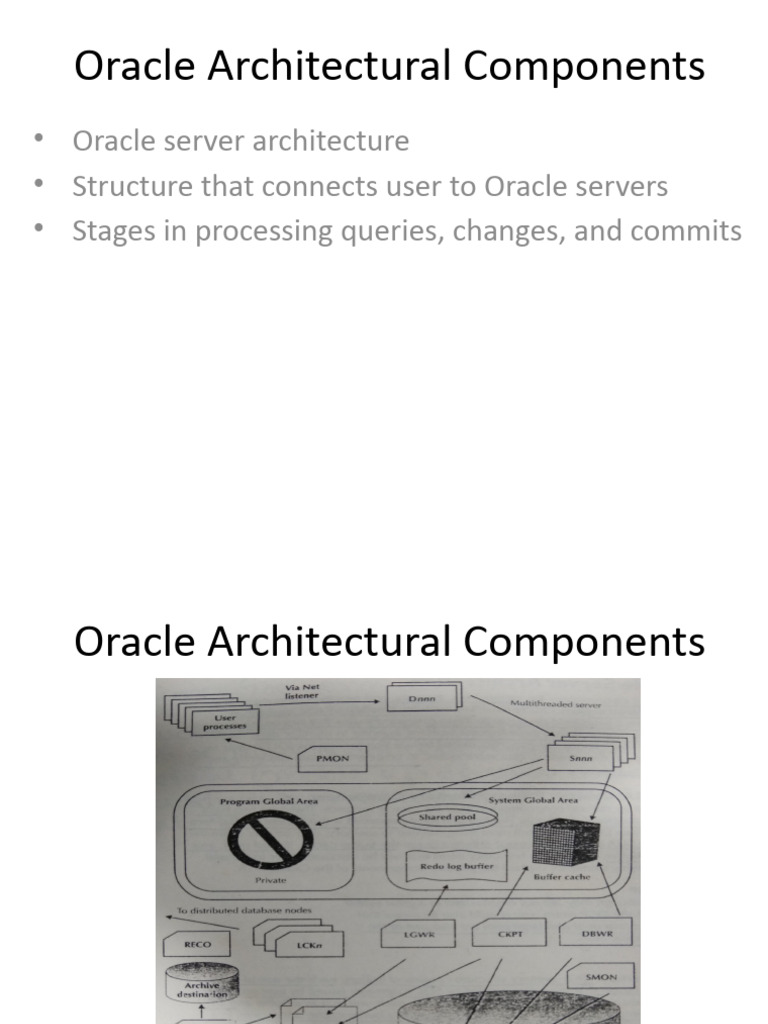 Unit-1 (Oracle Architectural Components) | PDF | Cache (Computing) | Databases