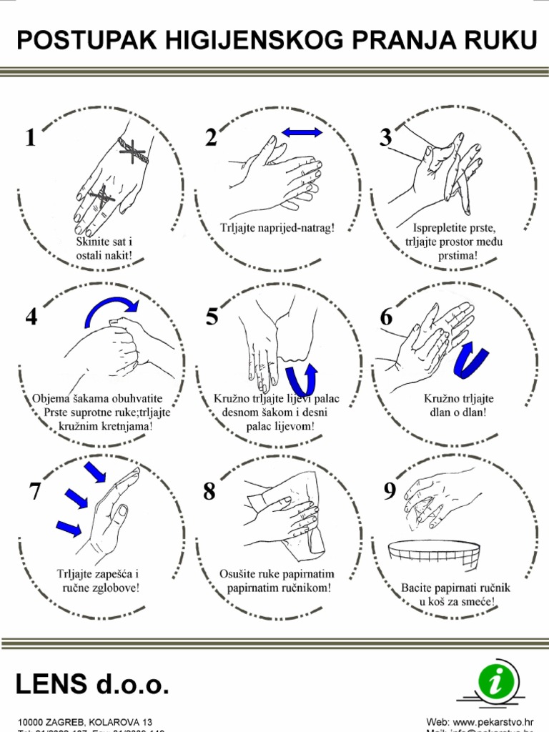 Higijensko Pranje Ruku | PDF
