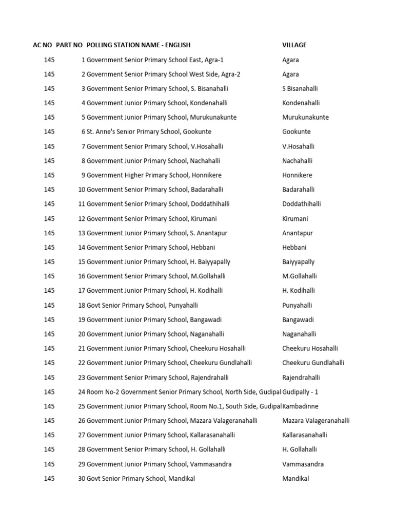 Mulbagal_Polling_Station_Details | PDF