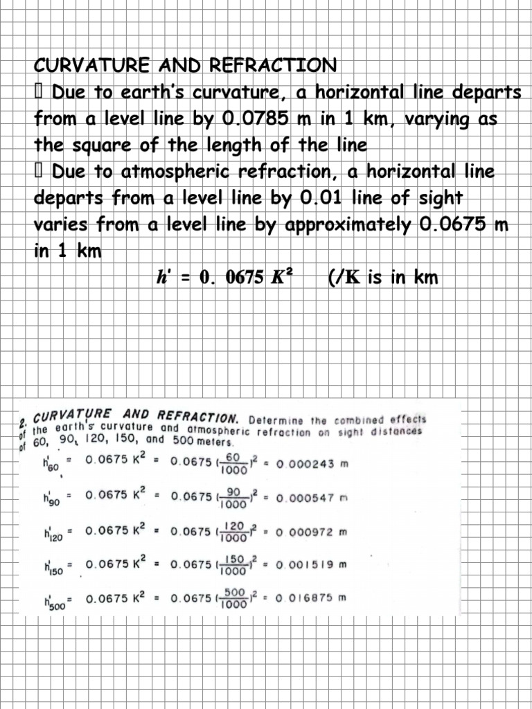 Curvature - Refracture | PDF