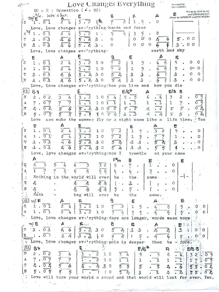 Love Changes Everything Lyrics | PDF