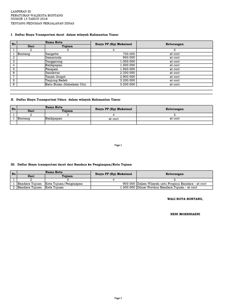 Biaya Perjalanan Dinas Bontang 2016 | PDF