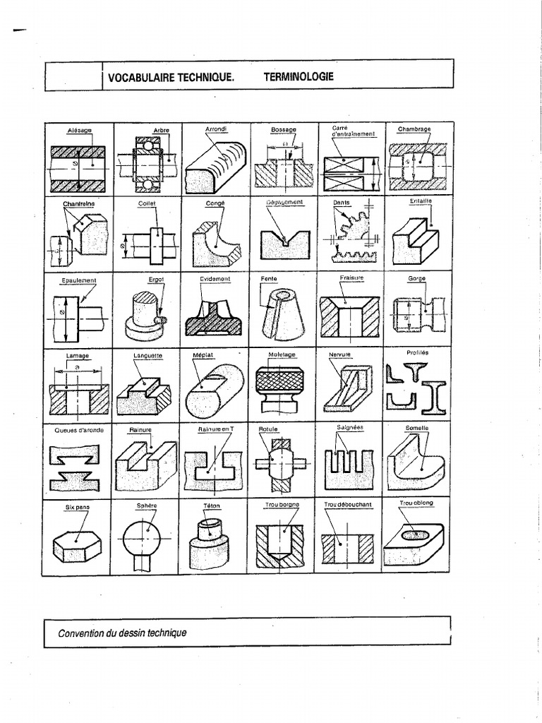 vocabulaire_technique | PDF