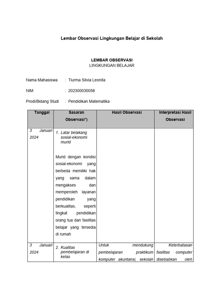 Lampiran 2. LK 2a Contoh Format Lembar Observasi Lingkungan Belajar Di ...