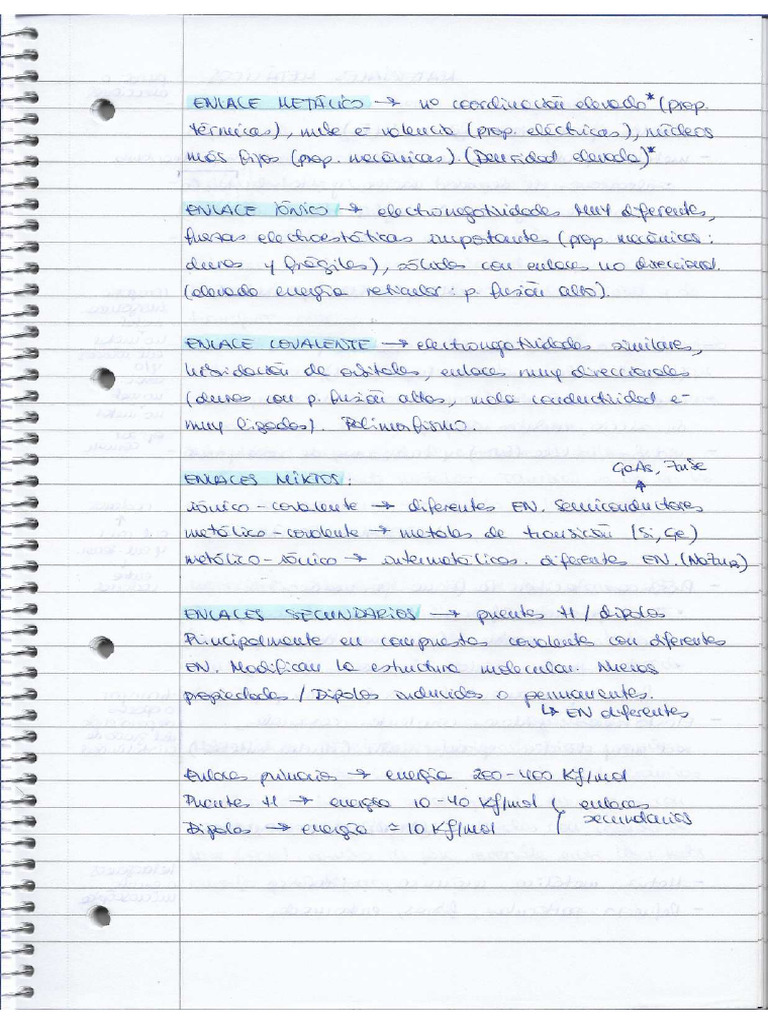 Resumen MATERIALES | PDF