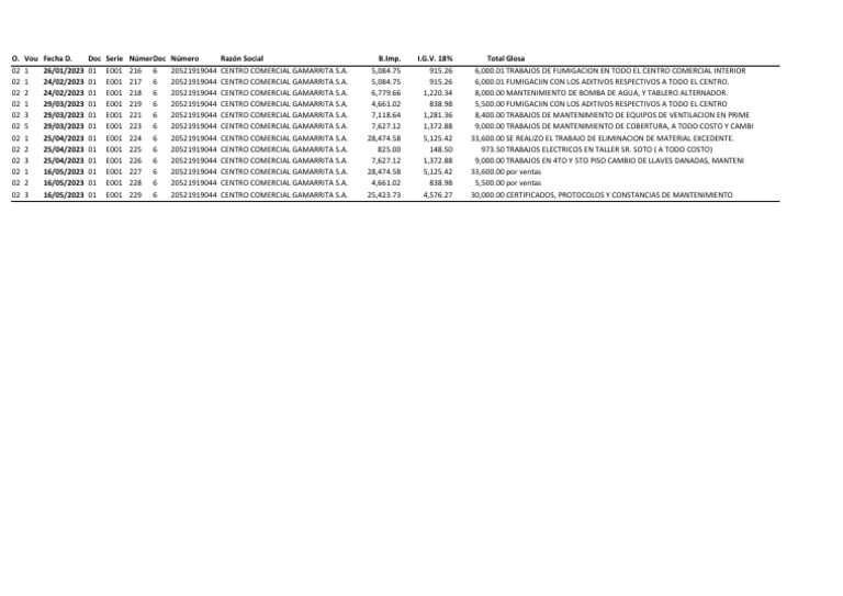 Libro 111111 | PDF | Finanzas y dinero | Tecnología