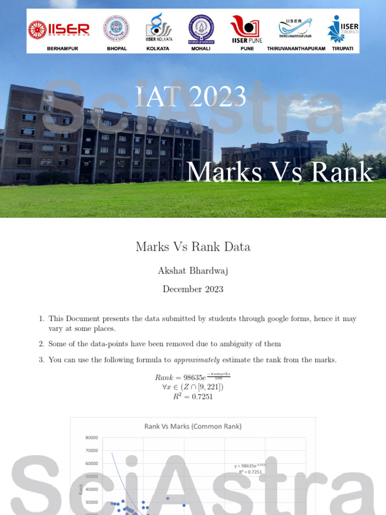 Rank VS Marks 2023 | PDF | Statistical Theory | Applied Mathematics