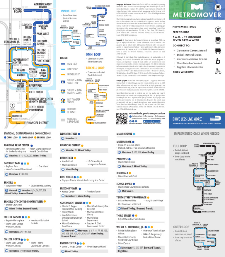 Miami Metromover-Map | Download Free PDF | Miami Dade County | Miami