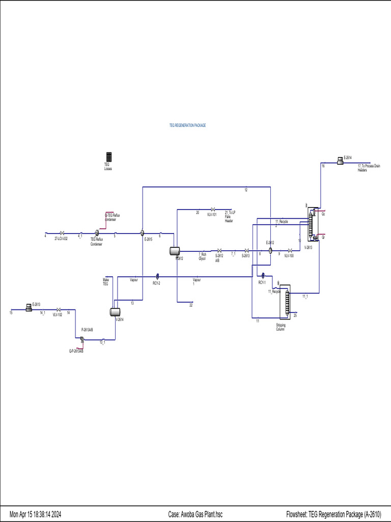 TEG Regeneration Package | PDF | Laboratory Techniques | Chemical ...