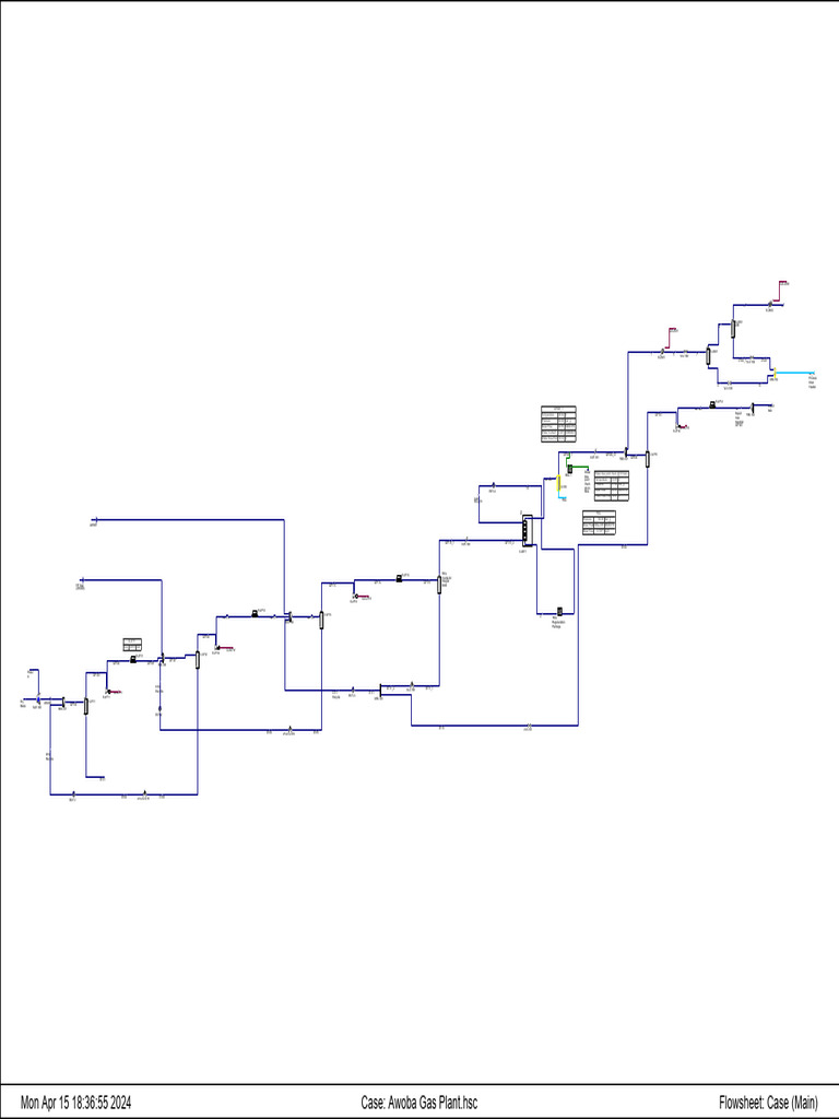 Awoba Gas Plant Flowsheet Overview | PDF | Phases Of Matter | Atmosphere