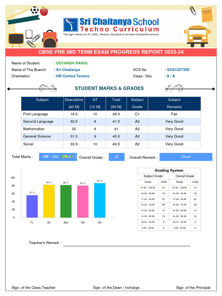 Branch - Name - Cbse Pre Mid Term Exam Progress Report 2023-24 - HR ...