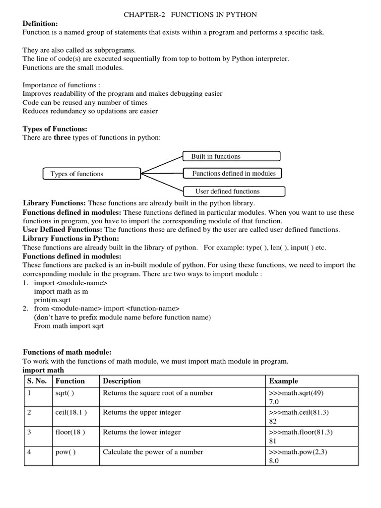 Function Notes | PDF | Parameter (Computer Programming) | Scope ... Function Notes | PDF | Parameter (Computer Programming) | Scope ...