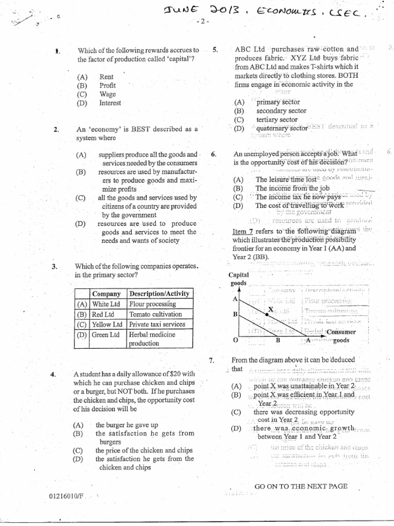 CSEC Economics Paper 1 Booklet (2013 - 2021) | PDF | Elasticity ...
