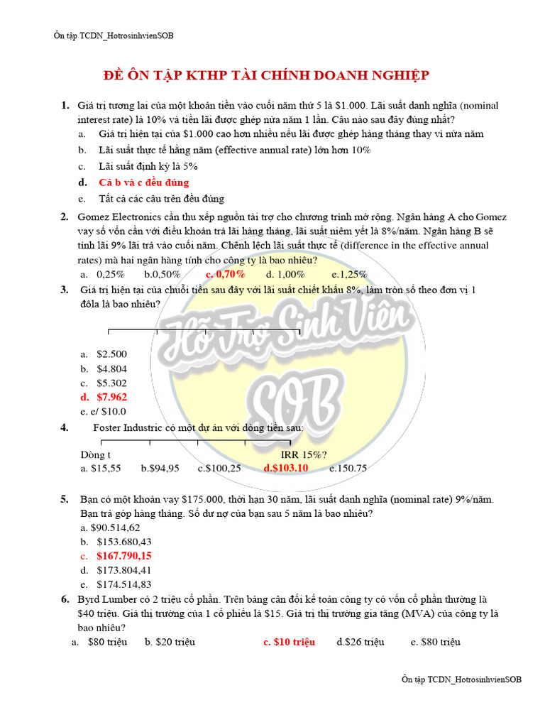 ÔN TẬP KTHP TCDN | PDF