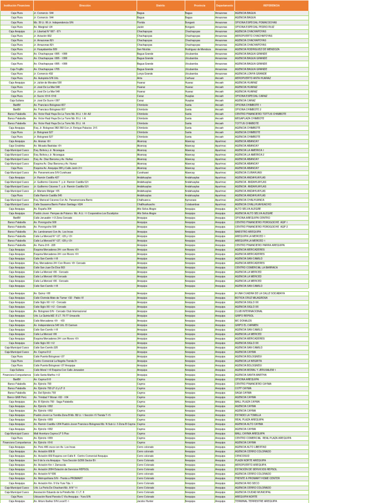 Red Unicard Noviembre | PDF | Perú